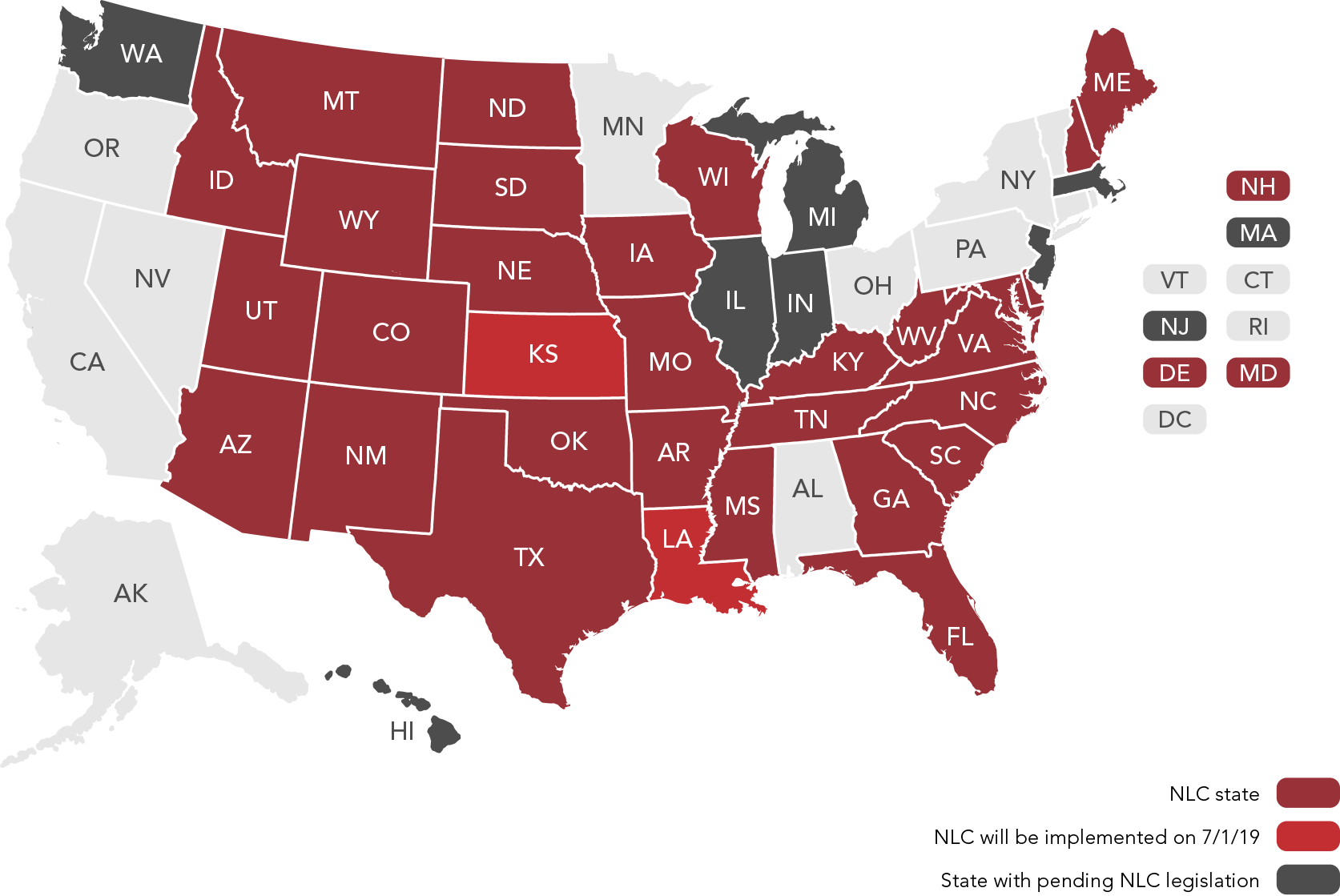 The Enhanced Nursing Licensure Compact (eNLC) | CardioSolution ...